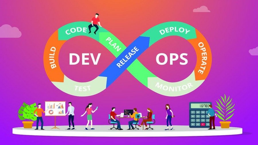 Vendor Risk Management Analysis - Cloud Solutions Tech